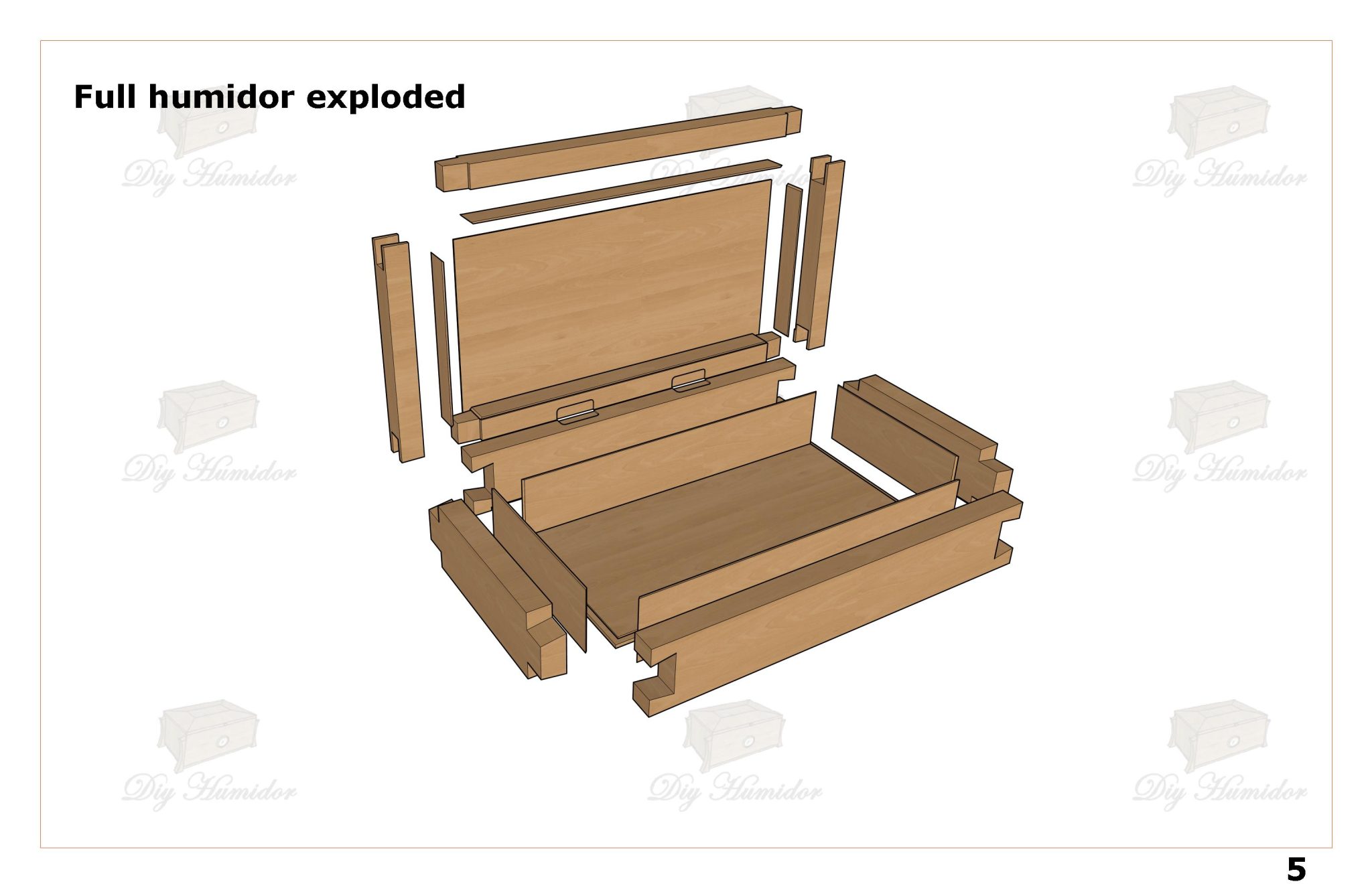 Diy Humidor – Download your diy cigar humidor plans pdf for free here